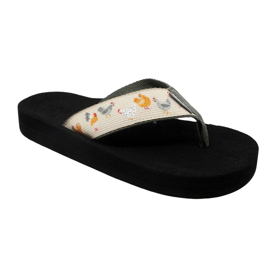 Shop Our Comfort Collection: Discover the Most Comfortable Flip Flops ...